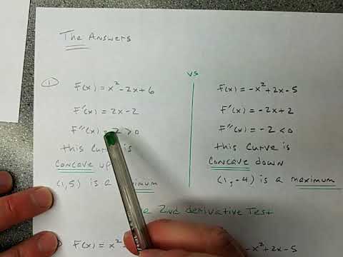 summary of the first and second derivative tests - YouTube