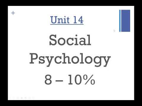 Review of Unit 14: Social Psychology - YouTube