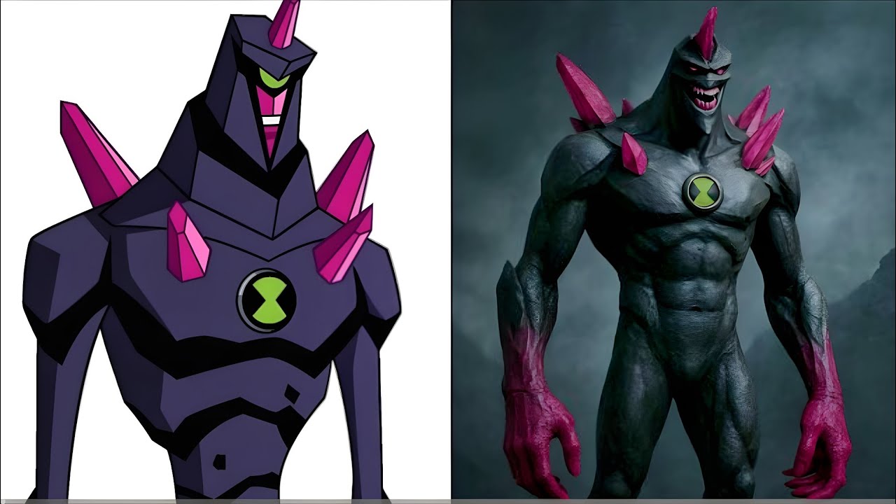 Asking Al To Create BEN 10 CHARACTERS IN REAL LIFE - YouTube