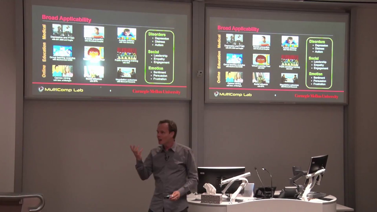 Multimodal AI: Understanding Human Communication Dynamics - YouTube