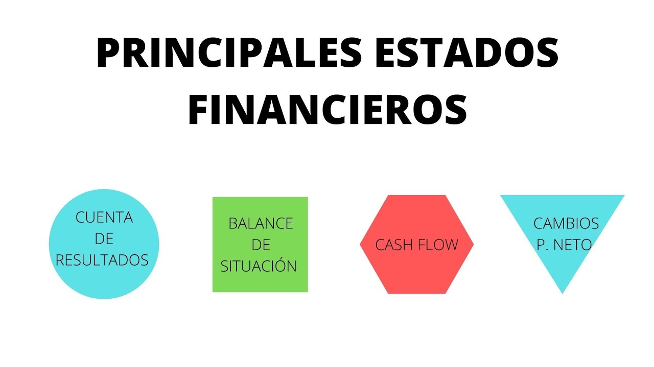 Estos Son Todos Los Estados Financieros Bsicos Para Seis Procesos