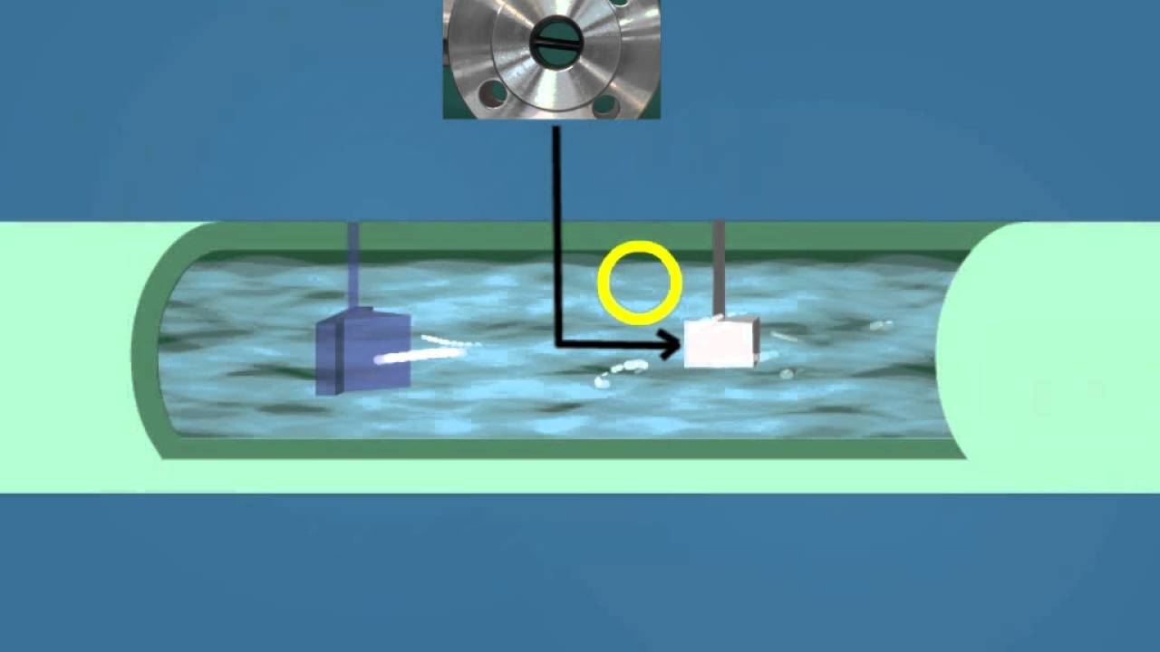 Vortex Shedding Flow Meter YouTube vortex-shedding-flow-meter-youtube