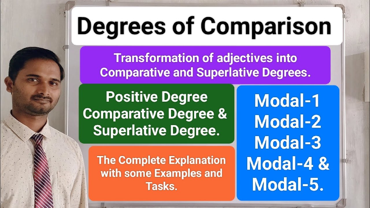Degrees of Comparison: The Complete Explanation and All Modals with ...