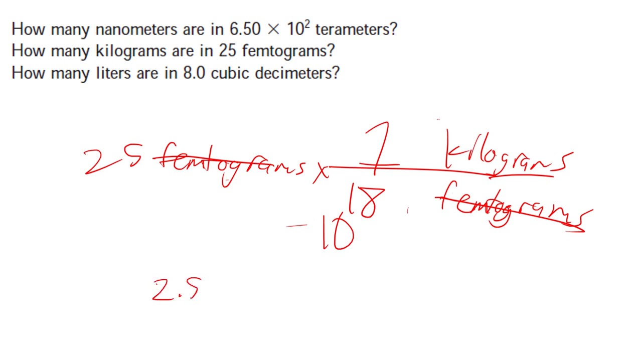 AP Chemistry: Dimensional Analysis and Unit Conversion Problems - YouTube