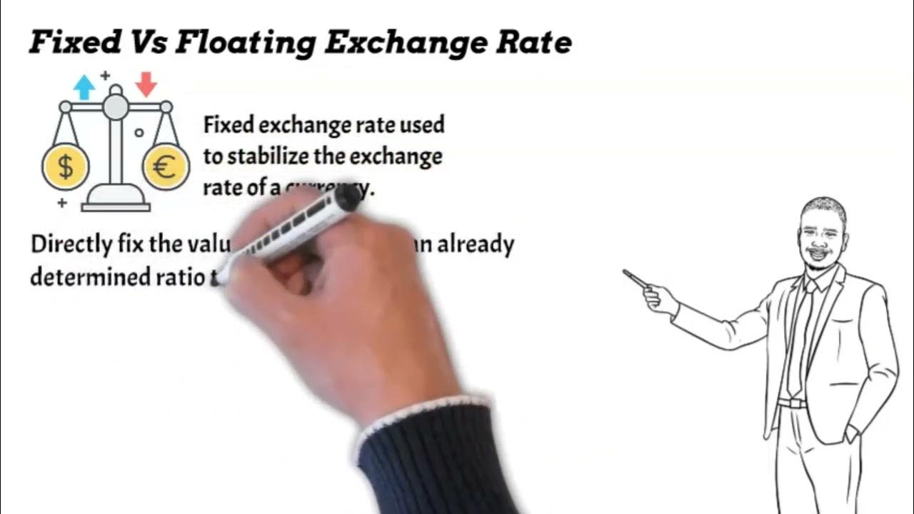 WHAT IS EXCHANGE RATE IN FOREX FIXED VS FLOATING - YouTube