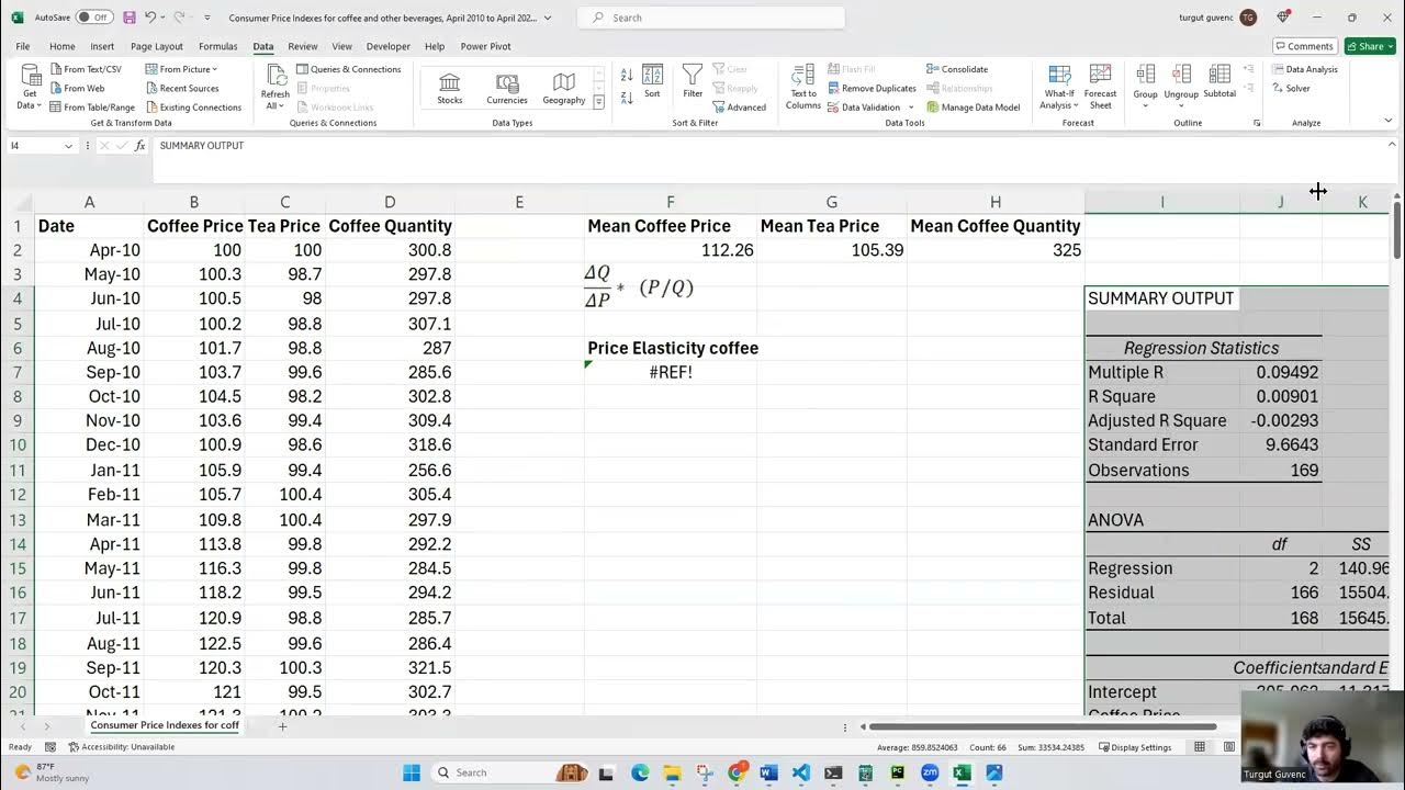 Measuring Price Elasticity and Cross-Price Elasticity Using Regression Models - YouTube