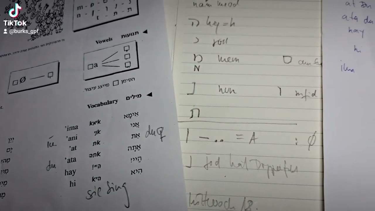 Learning Ivrit... - YouTube