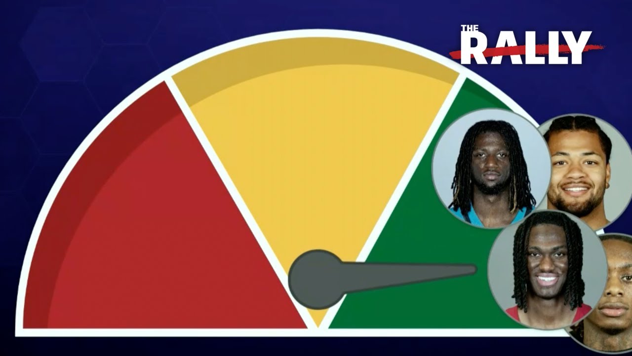 Confidence Meter For NFL Rookie Wide Receivers in 2024 - YouTube