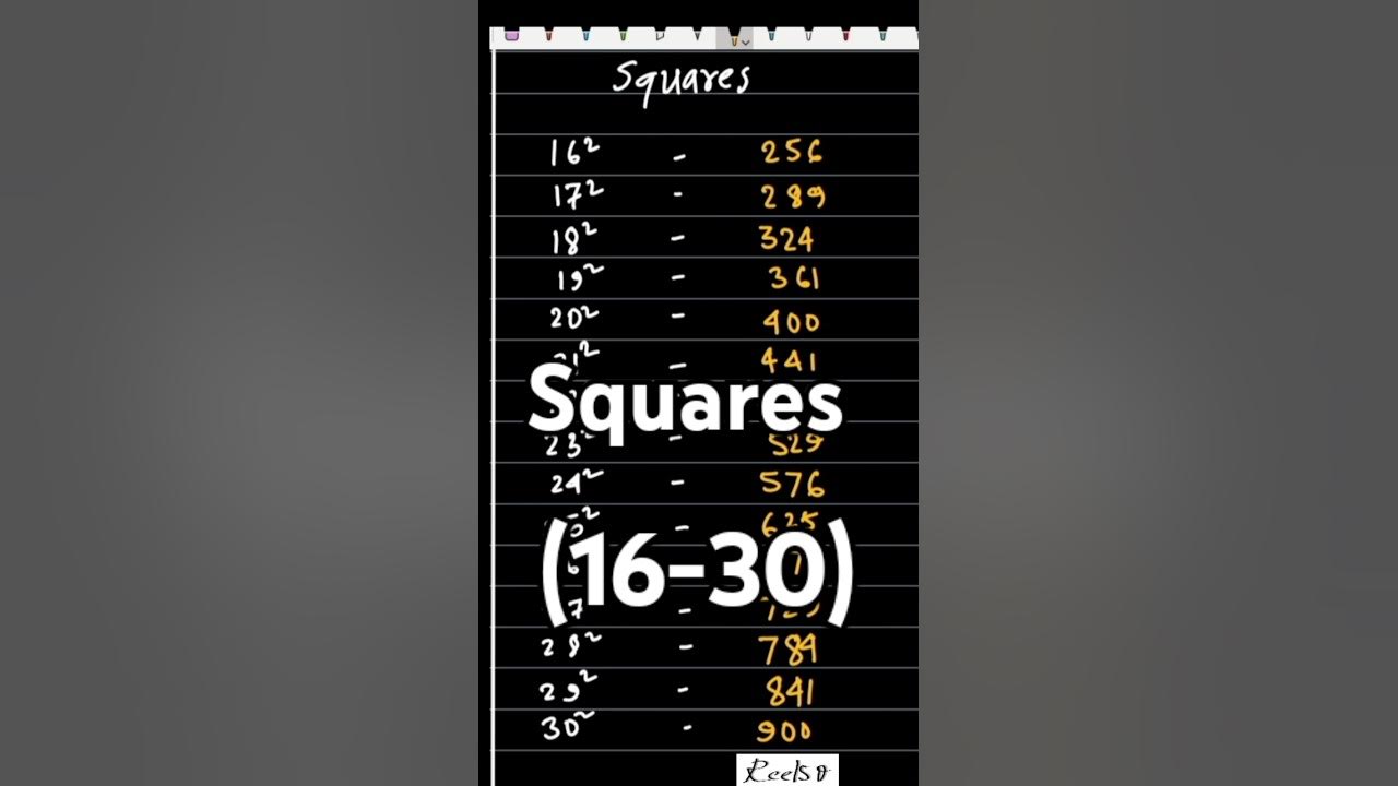 বর্গ নির্ণয় | Squares of 16 to 30| Short tricks of Squares #maths #mathematics #math #ssc # ...