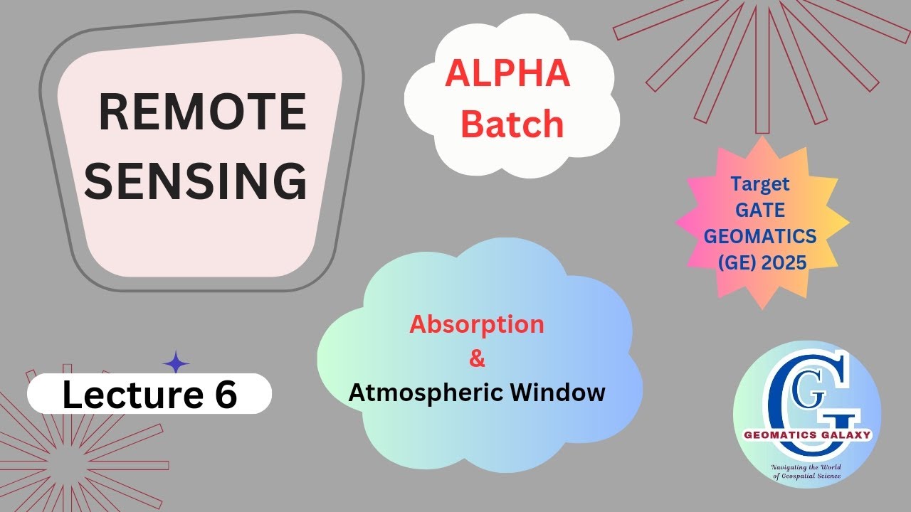 ALPHA BATCH| Gate GE 2025| RS| Class 6| Absorption| Atmospheric Window ...