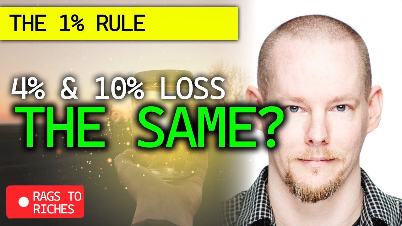 🧮 The 1% Rule AGAIN | Equal Losses Despite Risk Range (Rags to Riches ...