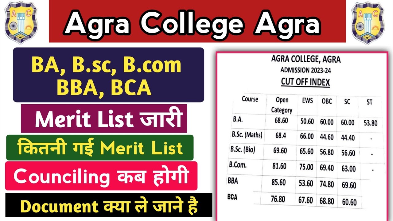 BA, Bsc, Bcom, BBA, BCA merit list जारी | agra college ba merit list ...