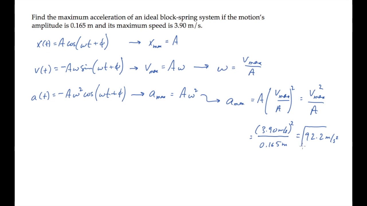Oscillations: Simple Harmonic Motion. Level 1, Example 2 - YouTube