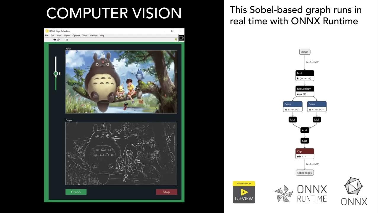 LabVIEW becomes a full general graph editor for ONNX / ONNX Runtime with SOTA Accelerator ...