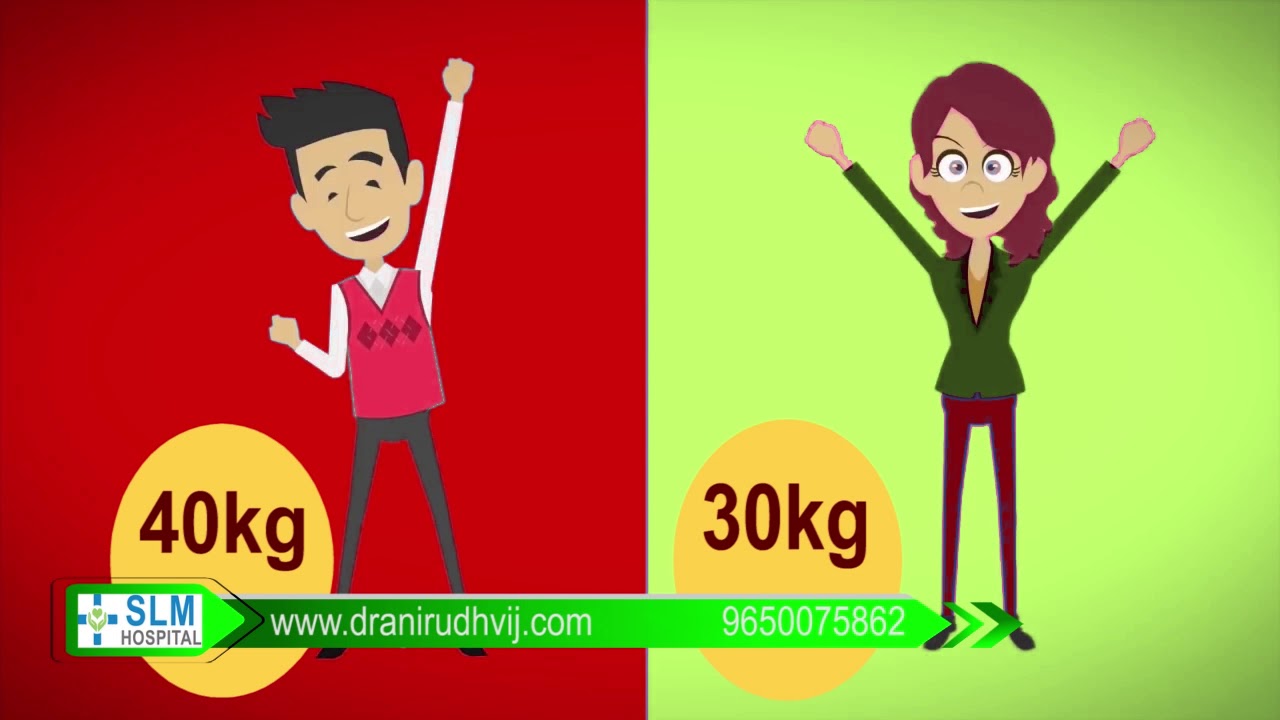 Bariatric Surgery india animation video - YouTube