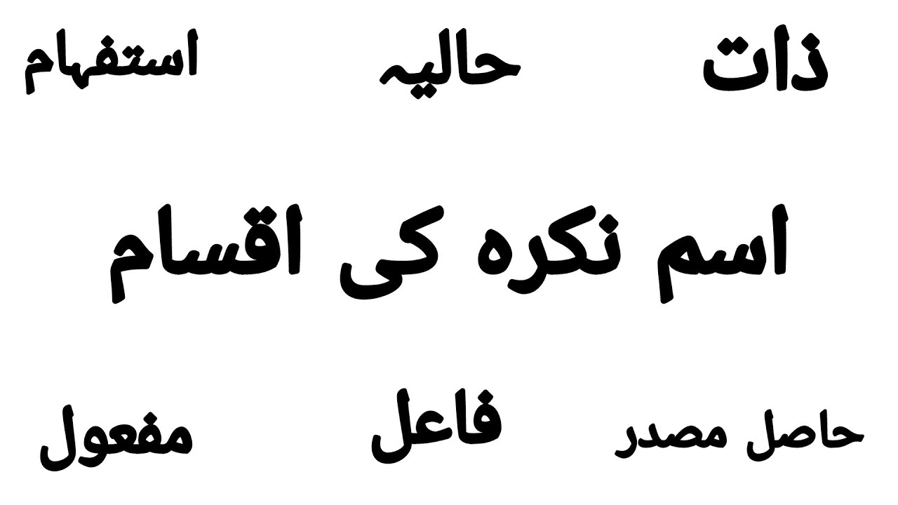 Ism nakra ki iqsam || اسم نکرہ کی اقسام || Urdu grammar - YouTube