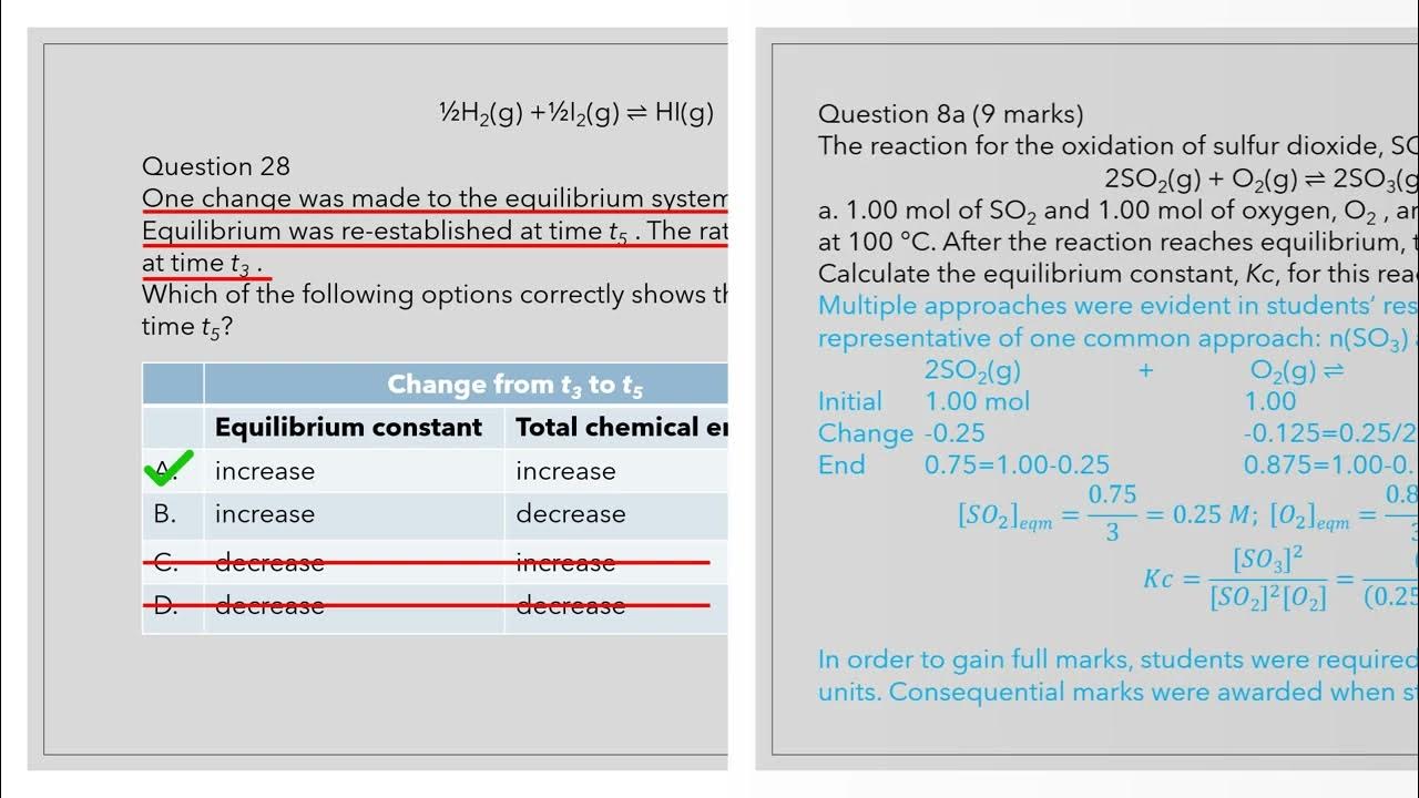 2021 VCE Chemistry Equilibrium and rate of reaction - YouTube