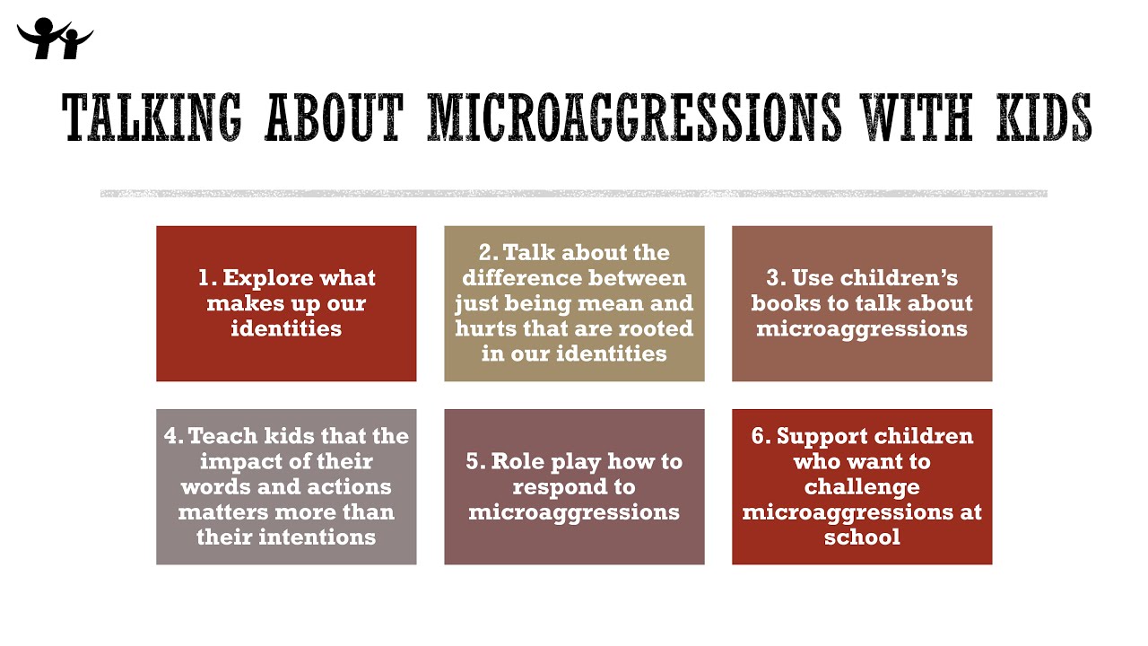 Exploring Microaggressions [English] - YouTube