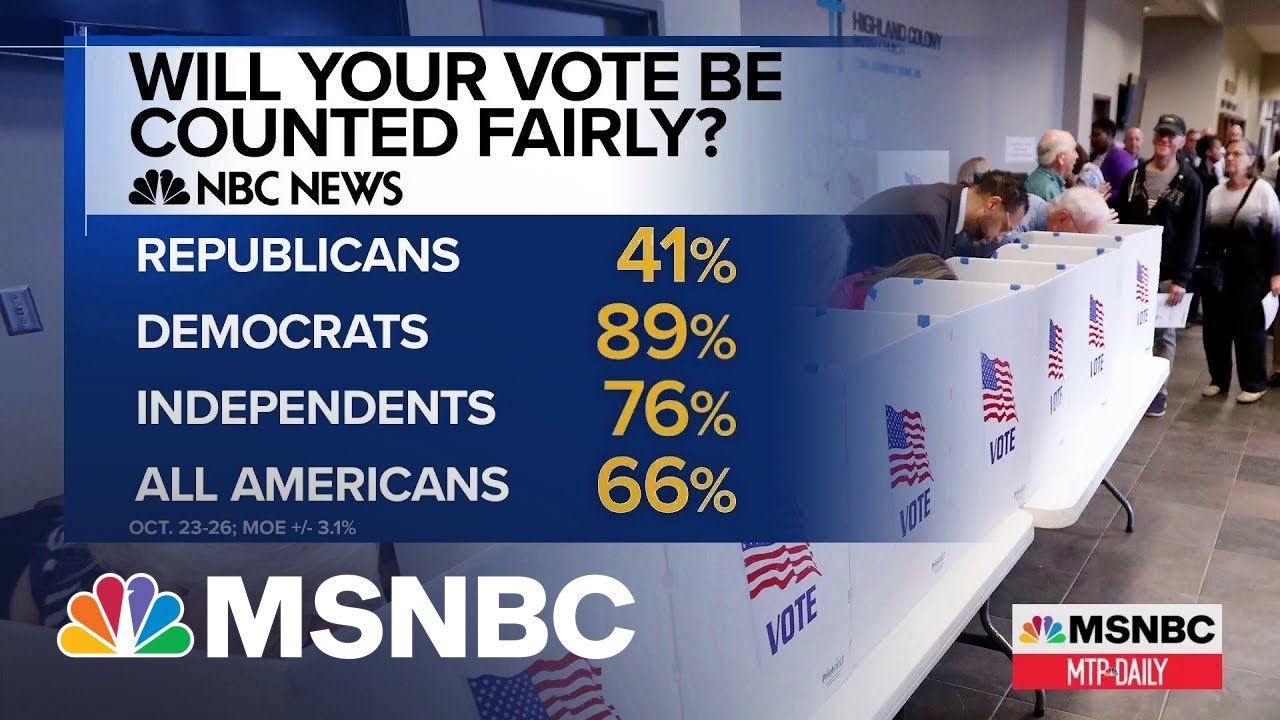 NBC News Poll: Half Of Republicans Believe Their Votes Won't Be Counted ...