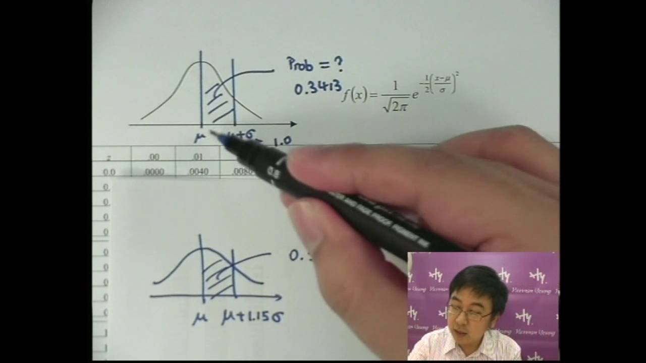 Herman Yeung - DSE M1 - Normal Distribution 正態分佈入門篇02 - YouTube