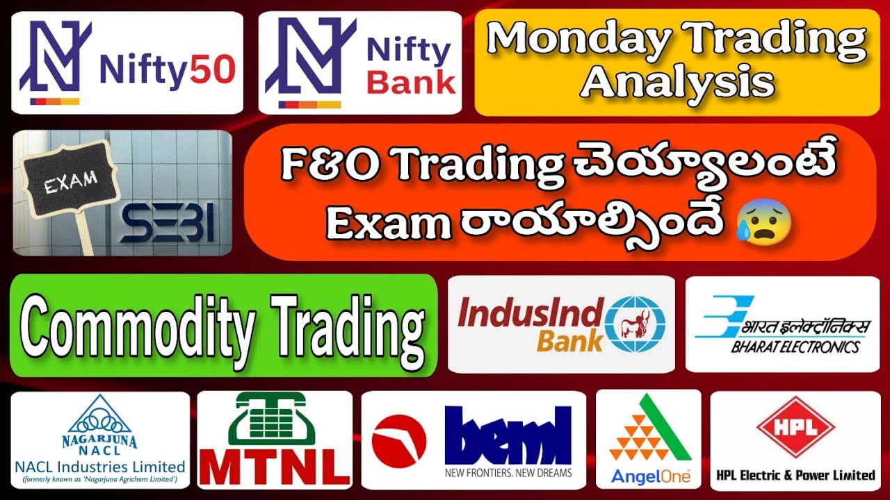 Nifty & Bank Nifty Intraday levels for Monday | Commodities analysis ...
