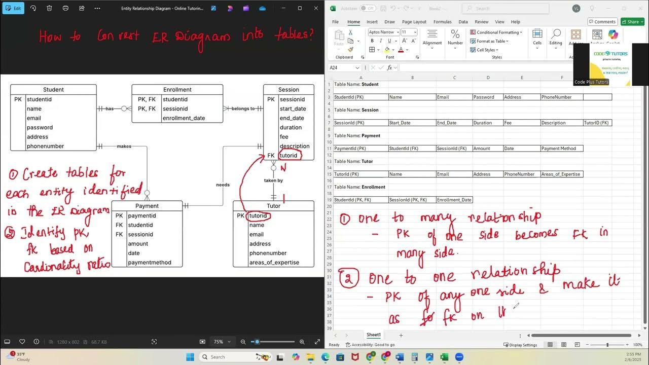 Converting Entity Relationship Diagrams (ER Diagrams) to Tables | Database Design Series (Part 5 ...