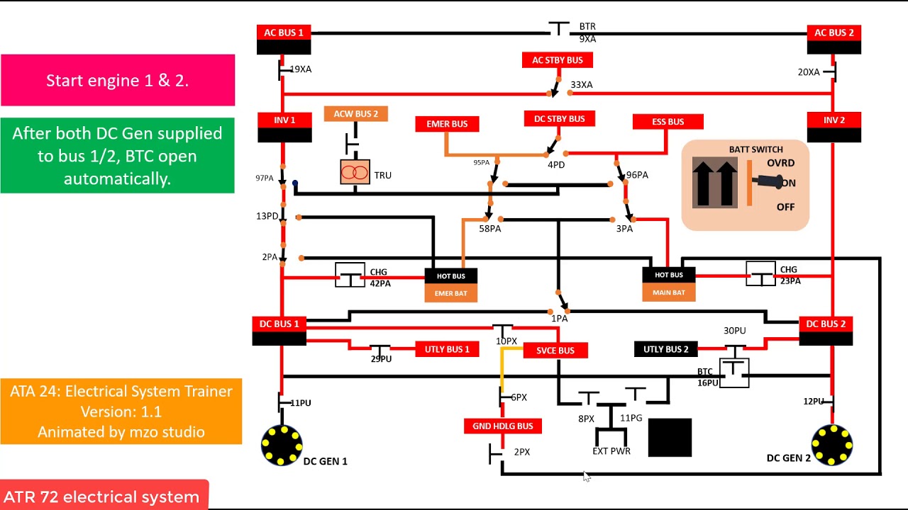 ATR 72 electrical system - YouTube