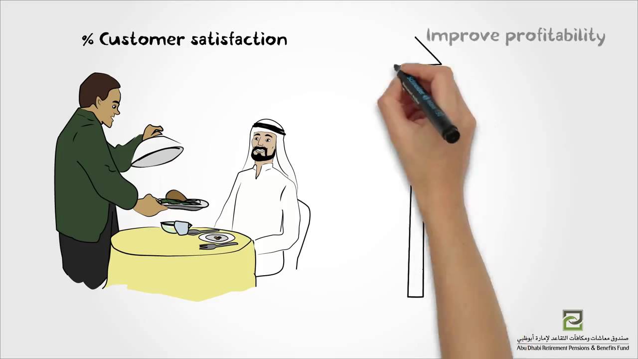 What Is A KPI A KRI And Metrics YouTube what-is-a-kpi-a-kri-and-metrics-youtube