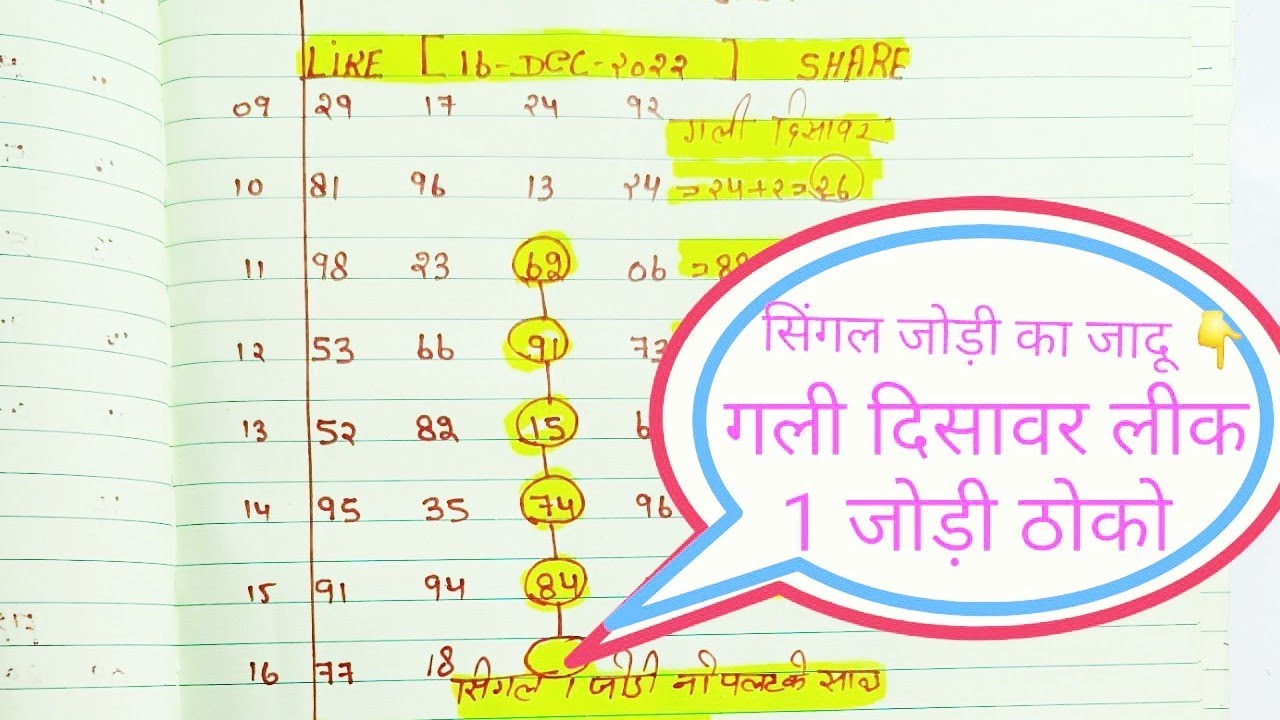 Gali live result 16/12/2022 | satta king | single jodi || satta trick ...