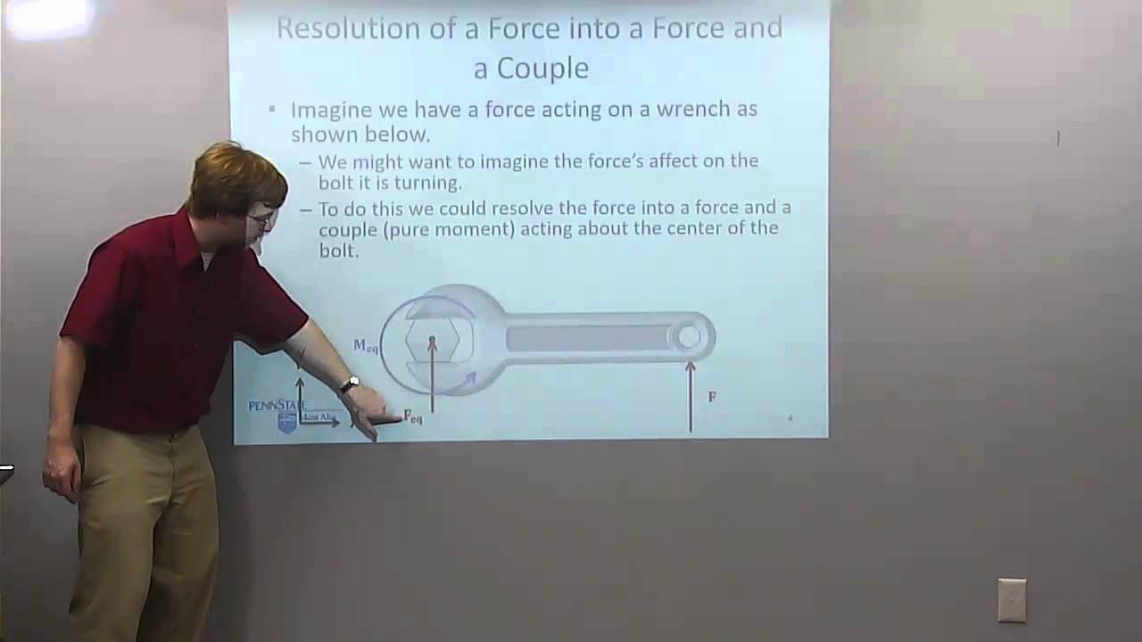 Resolution of a Force into a Force and a Couple - Adaptive Map Video ...