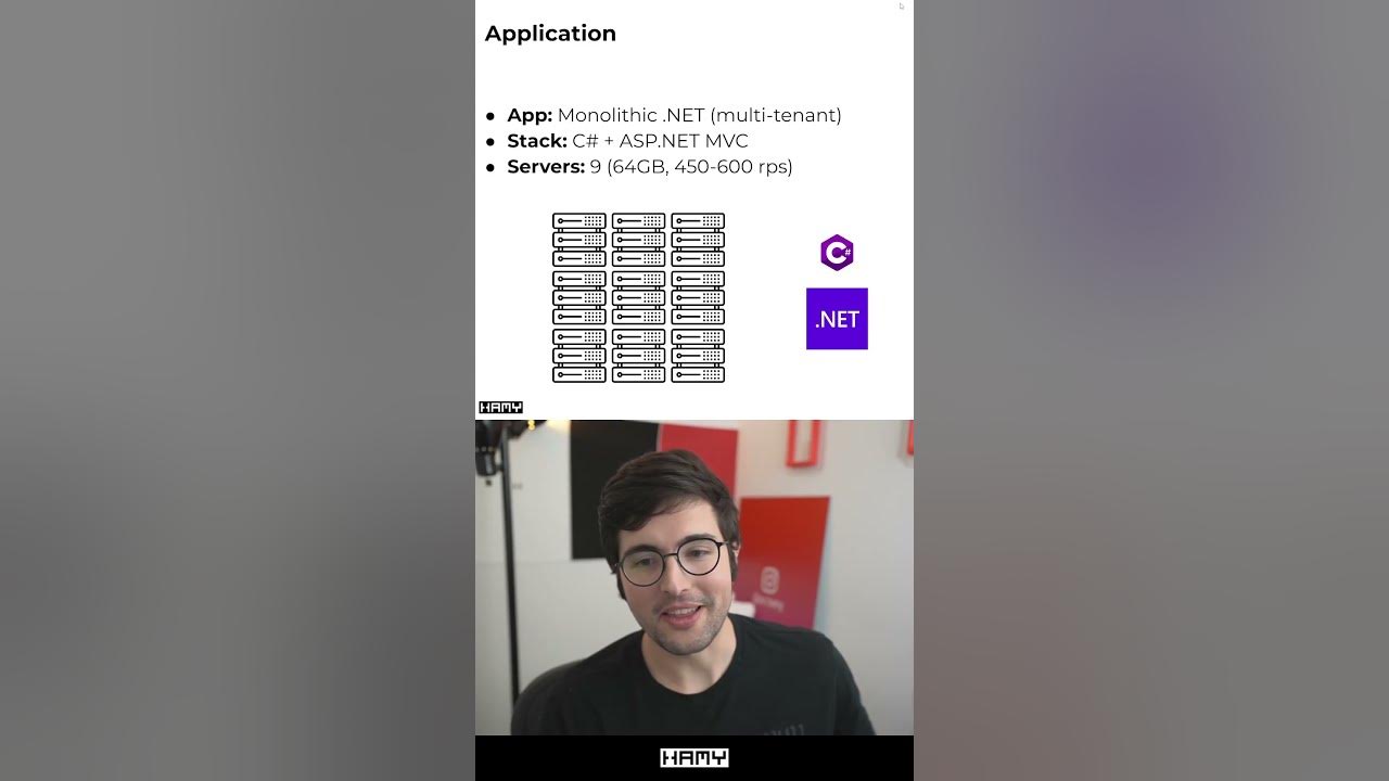 How Stack Overflow Scales #shorts - YouTube