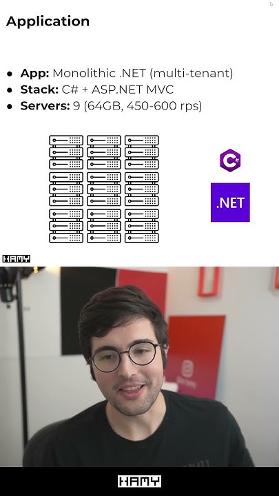 How Stack Overflow Scales #shorts - YouTube
