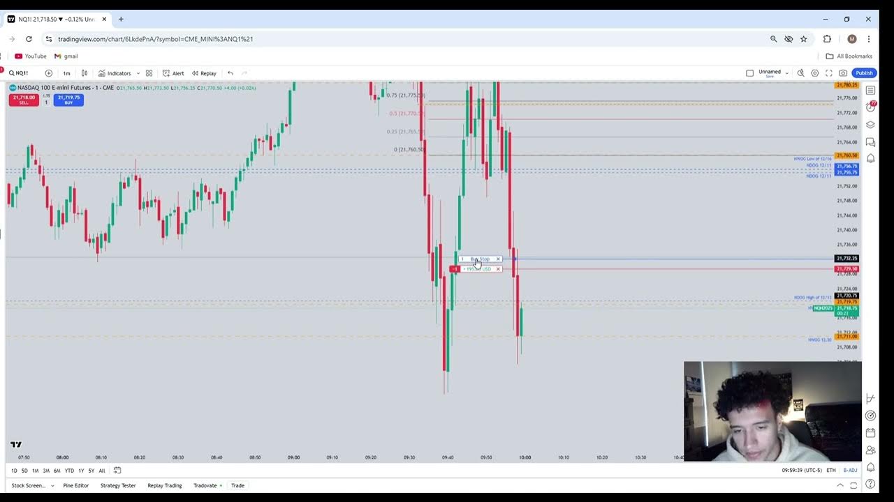 How to trade With Low Risk on Prop Accounts Using ICT Model - YouTube