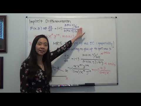 Implicit Differentiation: MRS of a Cobb-Douglas Utility Function - YouTube