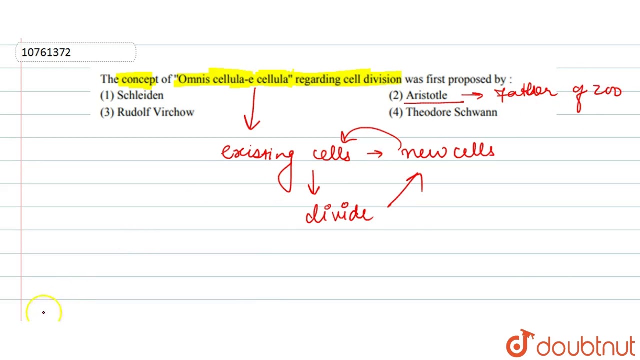 The concept of \"Omnis cellula-e cellula\"regard cell division was ...