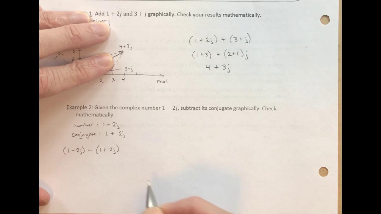 Adding and Subtracting Complex Numbers Graphically - YouTube