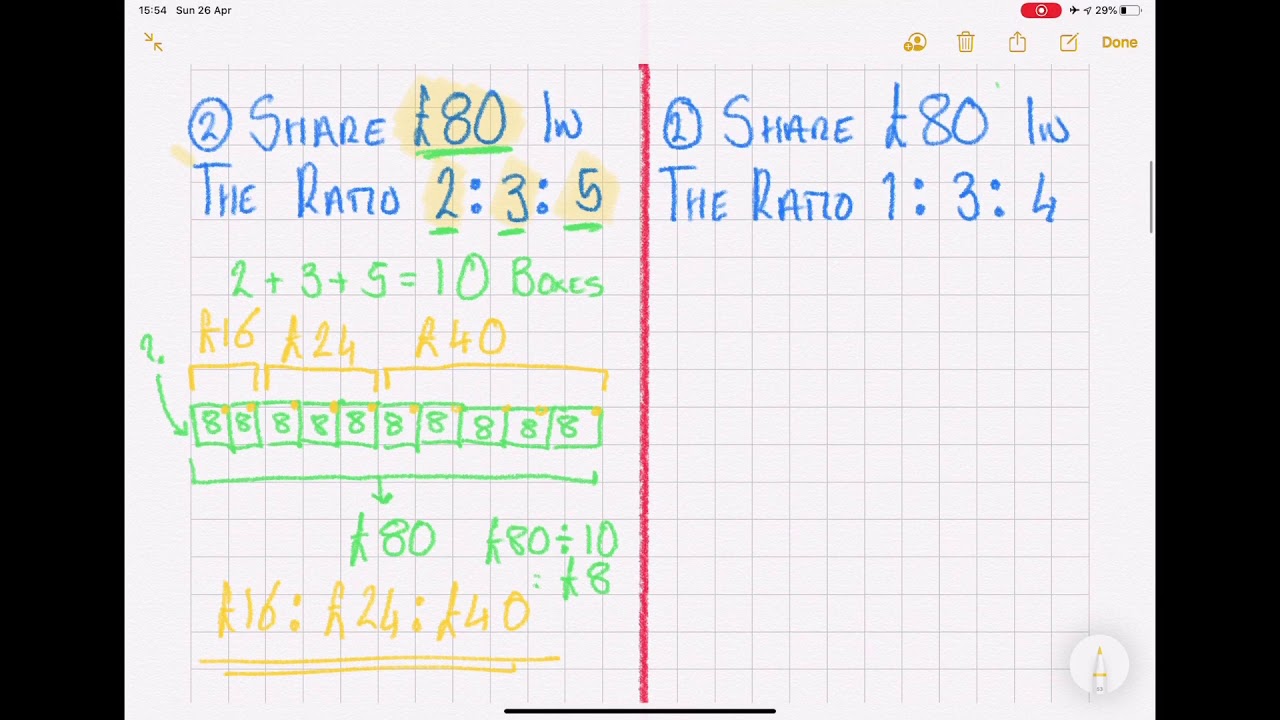 Ratio Sharing The Total YouTube Ratio Sharing The Total YouTube