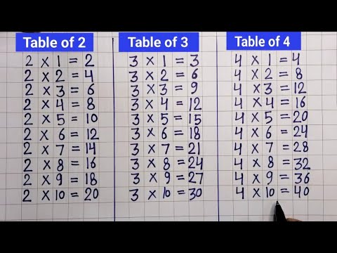 Learn Table of 2 , 3 , 4 | Multiplication Table of 2 and 3 | Table of 2 ...