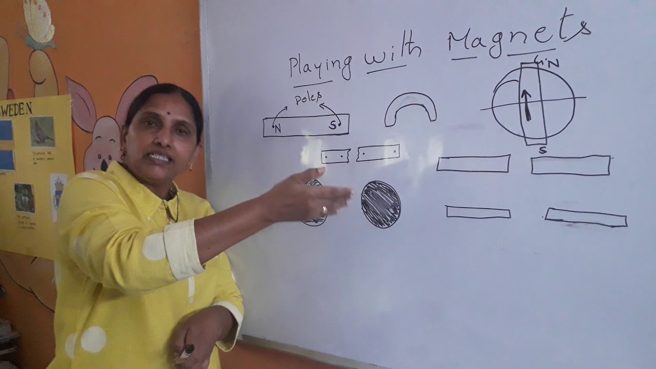 Class 6 , Playing with Magnets part1 - YouTube