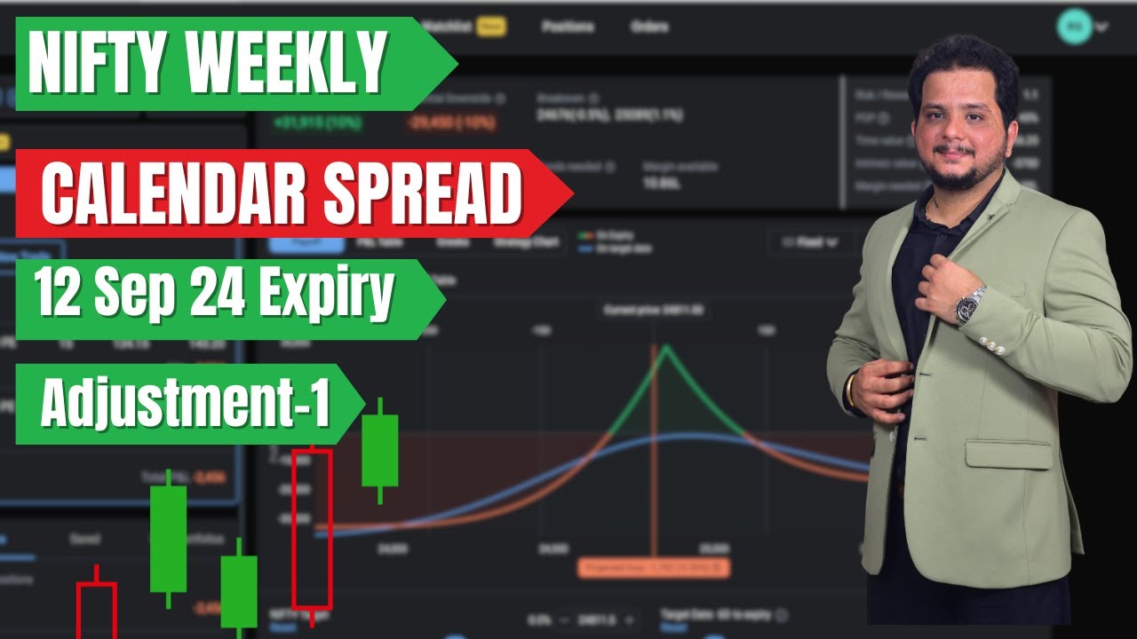 Nifty Weekly Option Selling | 12 Sep 24 Expiry | Put Calendar Spread ...