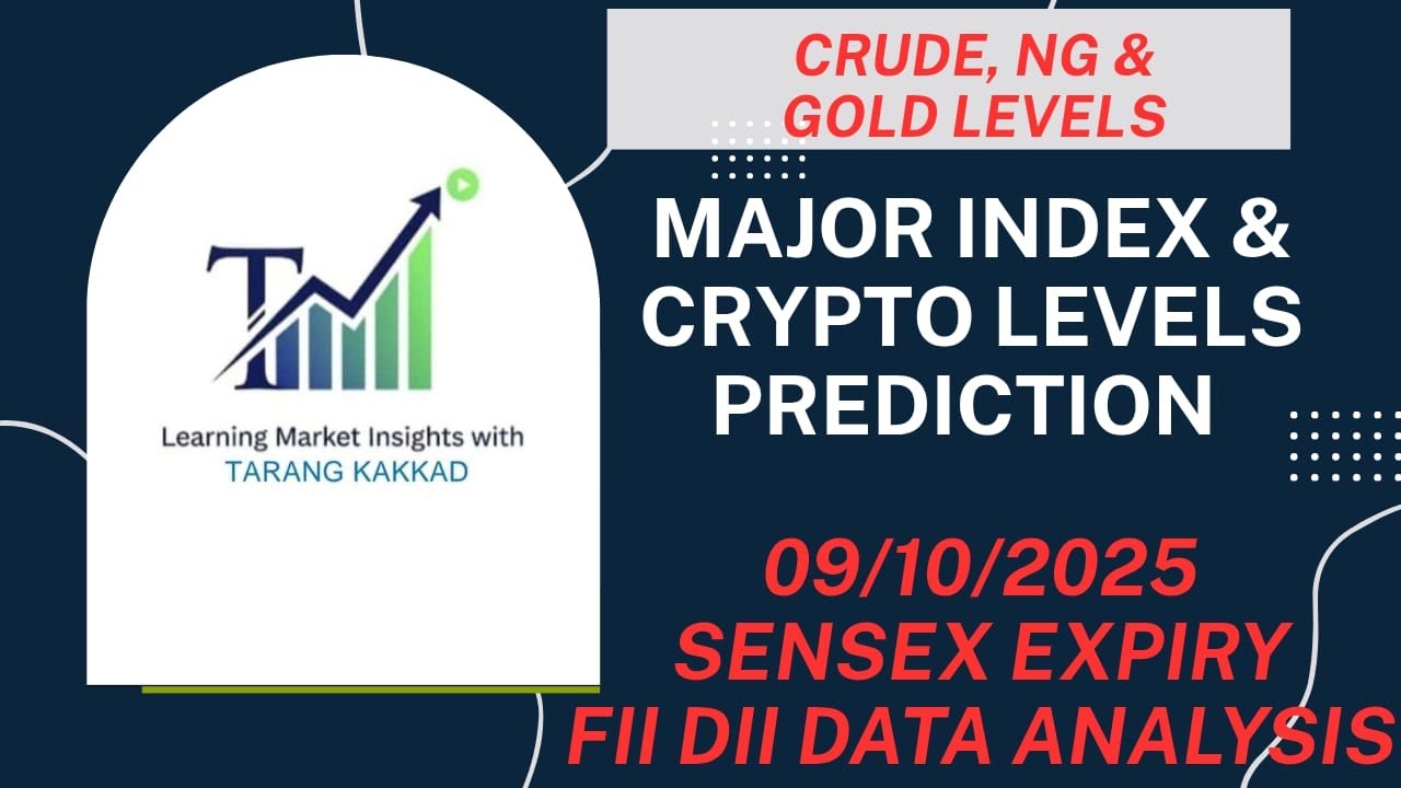 MAJOR INDEX LEVELS | CRUDEOIL, NATURALGAS & GOLD LEVELS | BITCOIN, ETH ...