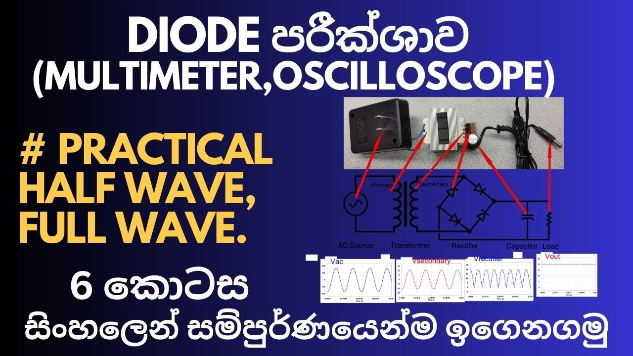 Diode Rectification Practical Multimeter, Oscilloscope (Half wave And ...