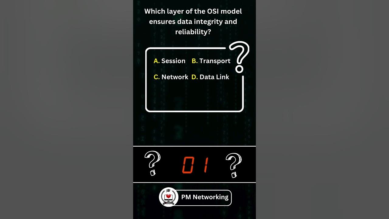 CCNA Exam Question with Answer #ccna #ccnp #network engineer #pmnetworking - YouTube