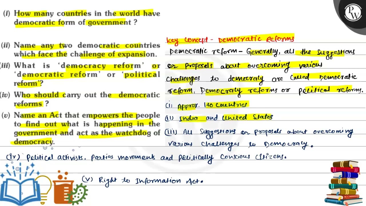 Democracy Government Countries