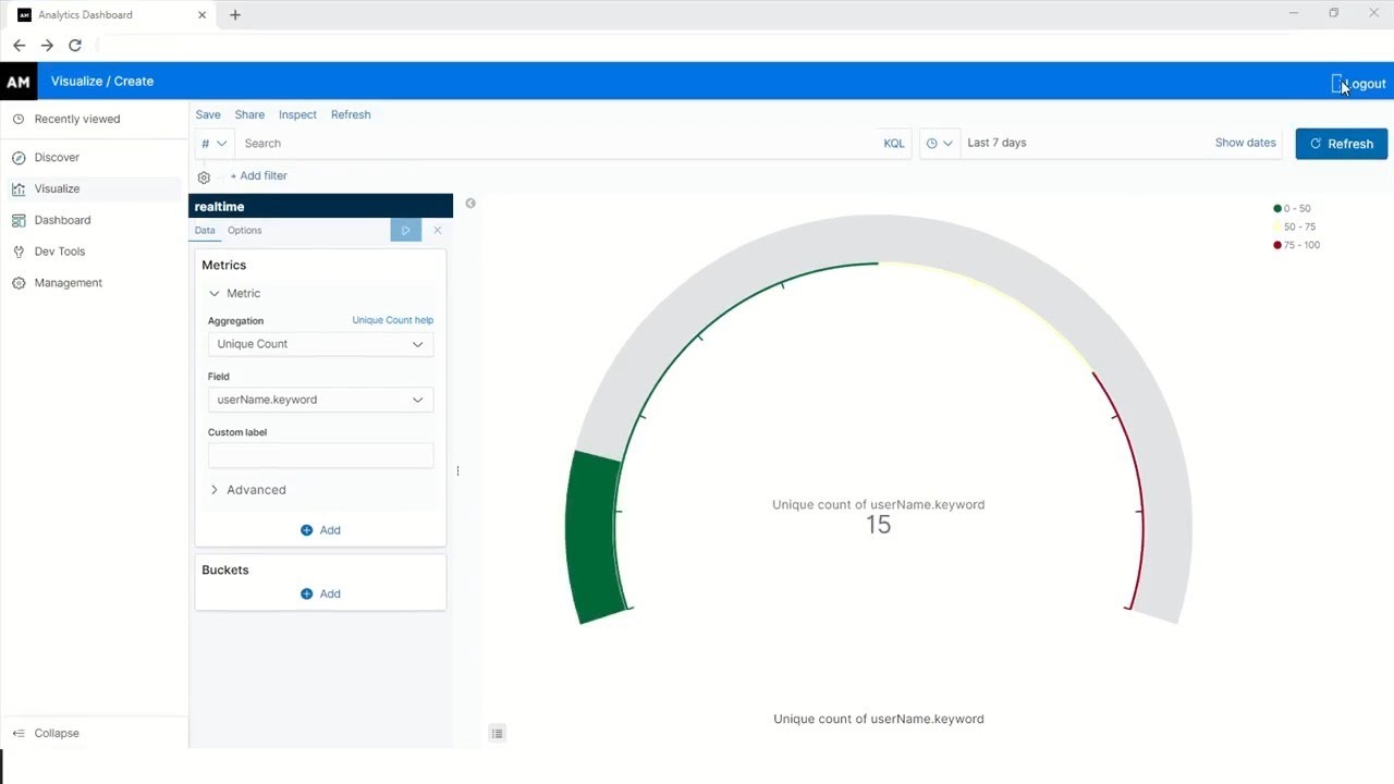 Using Access Manager Analytics Dashboard - YouTube
