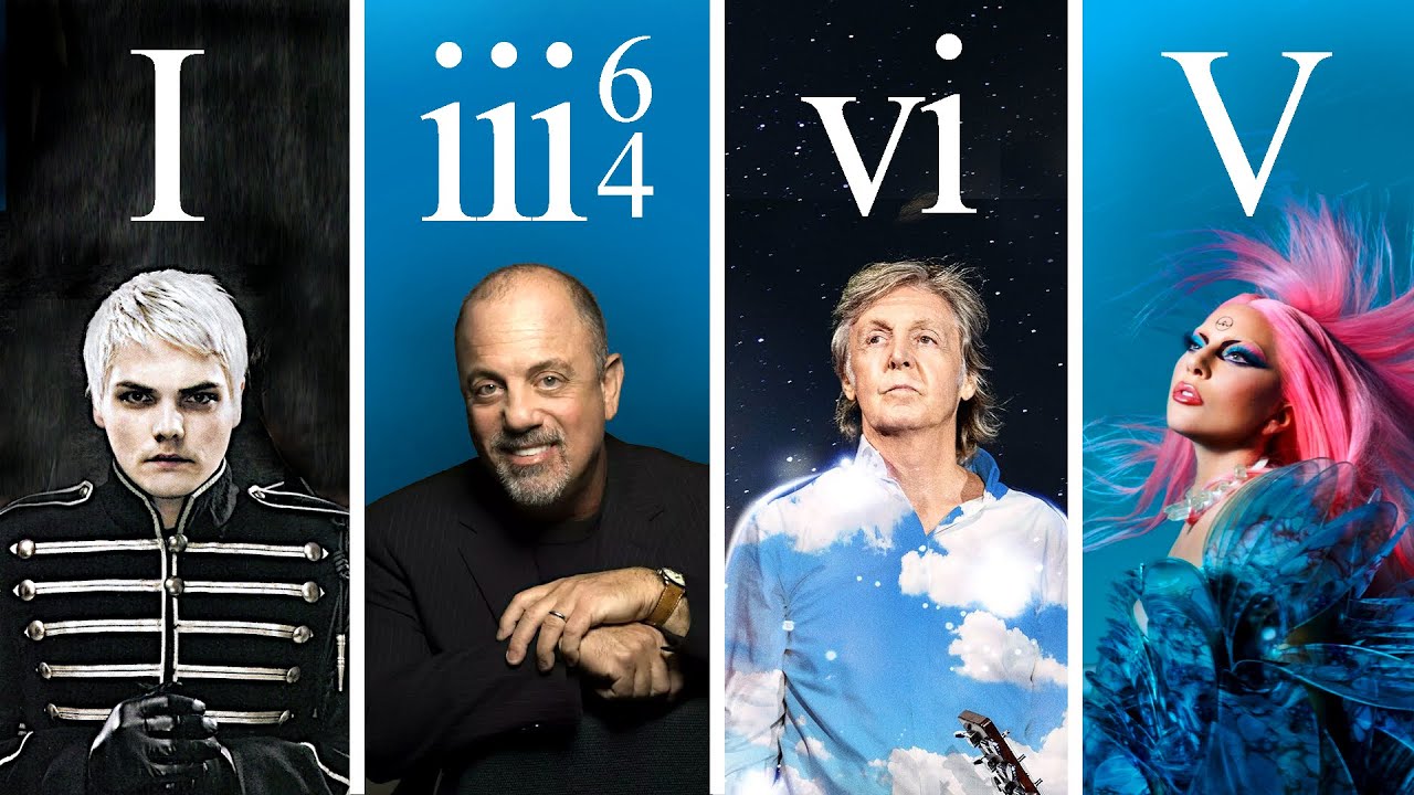 40 Songs that use Descending Stepwise chord progressions - YouTube