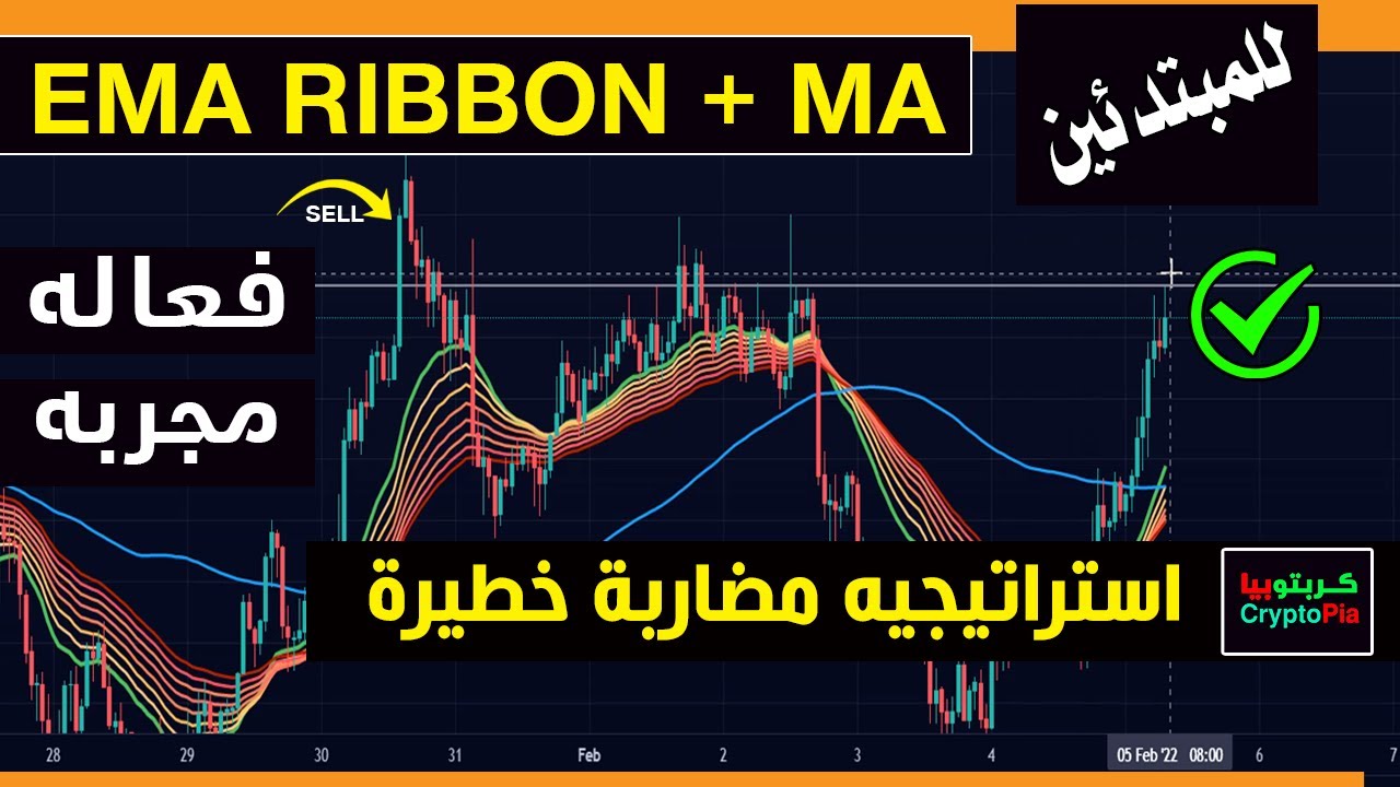 Ema Ribbon + Moving Average _ استراتيجة تداول من العيار الثقيل مربحه ...