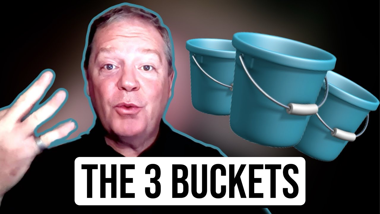 Building a Business 101 (broken down into 3 important categories) - YouTube