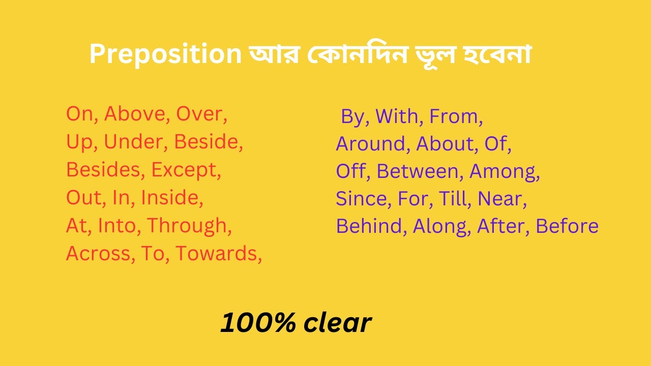 Preposition All Prepositions Uses Of Preposition In Bangla preposition-all-prepositions-uses-of-preposition-in-bangla
