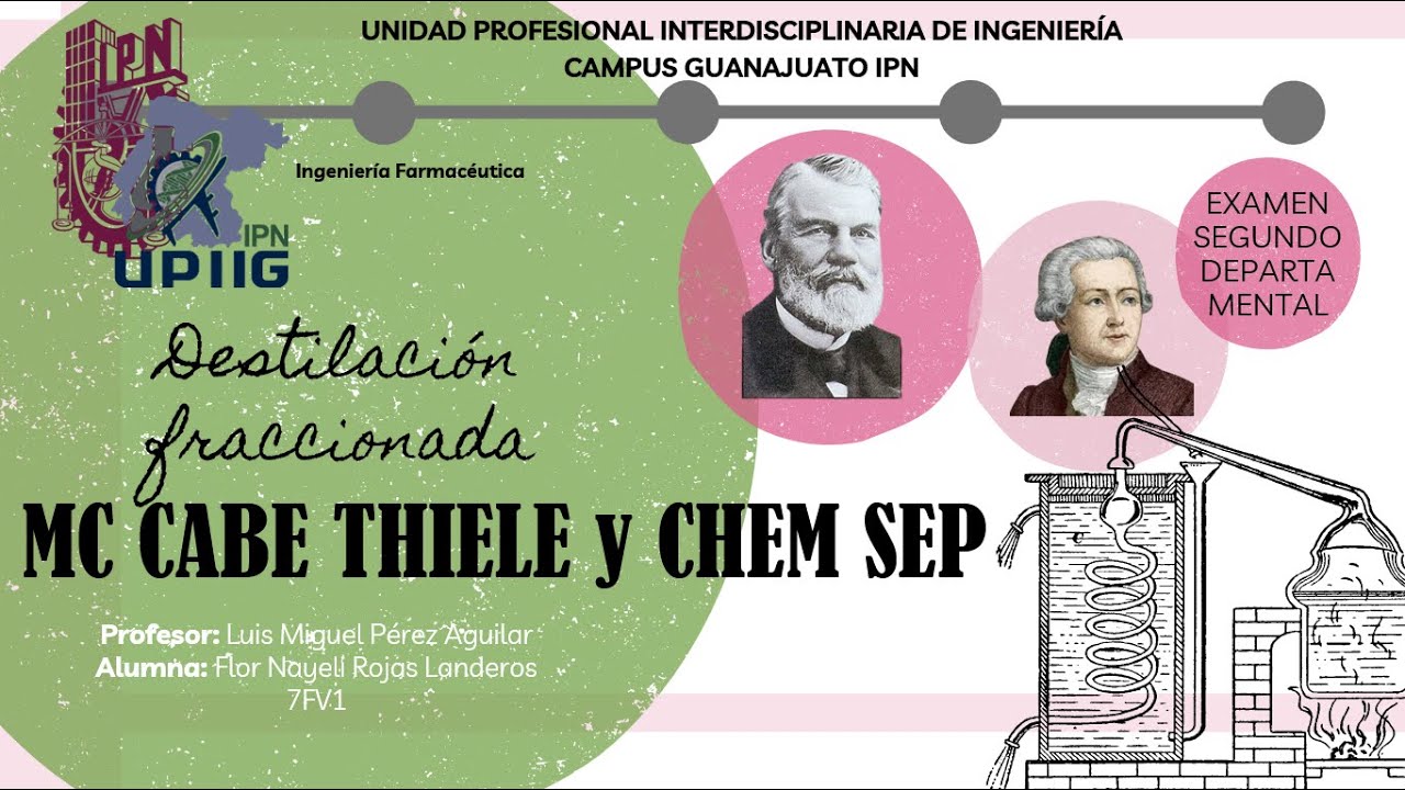 Destilación Fraccionada por el método de Mc Cabe-Thiele y ChemSep - YouTube